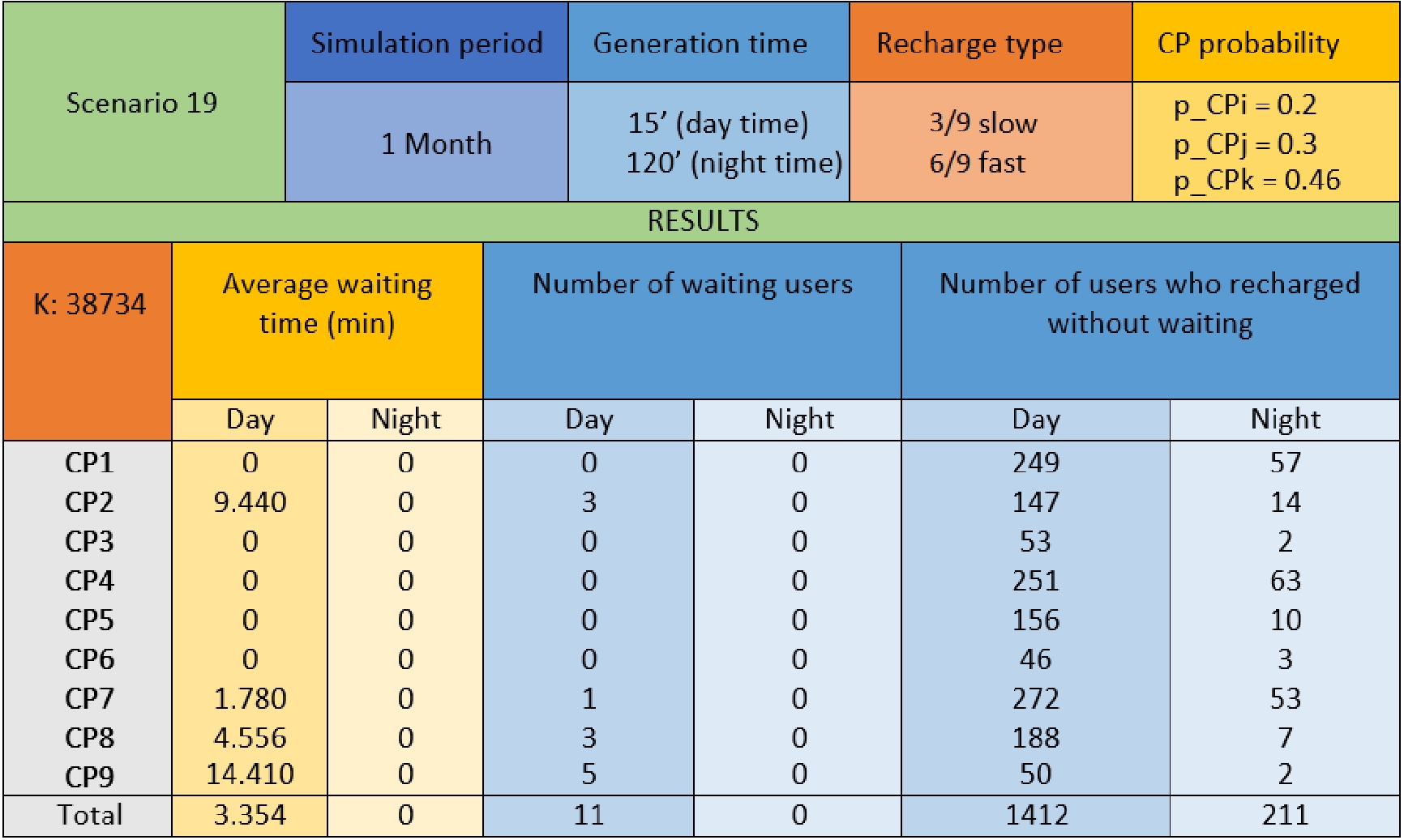 IEEE/CAA Journal of Automatica Sinica